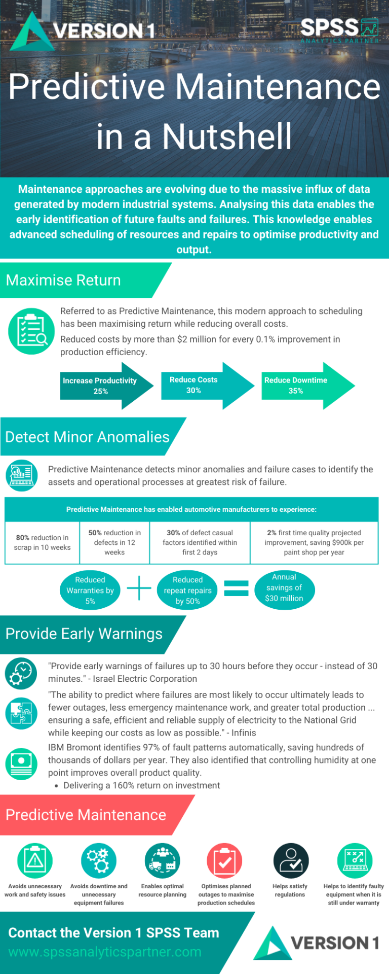 Infographic: Predictive Maintenance in a Nutshell - SPSS Analytics Partner