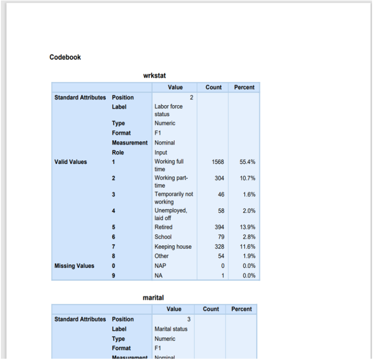 The Value of Codebook in IBM SPSS Statistics - SPSS Analytics Partner