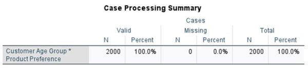 What’s New in IBM SPSS Statistics v31? - SPSS Analytics Partner