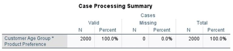 What’s New in IBM SPSS Statistics v31? - SPSS Analytics Partner